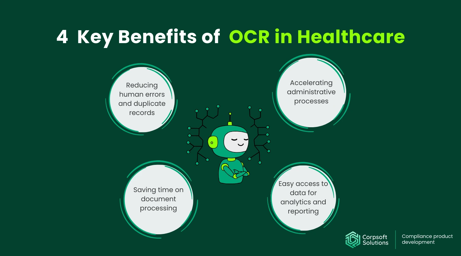 How To Streamline Healthcare with OCR Technology - Corpsoft.io